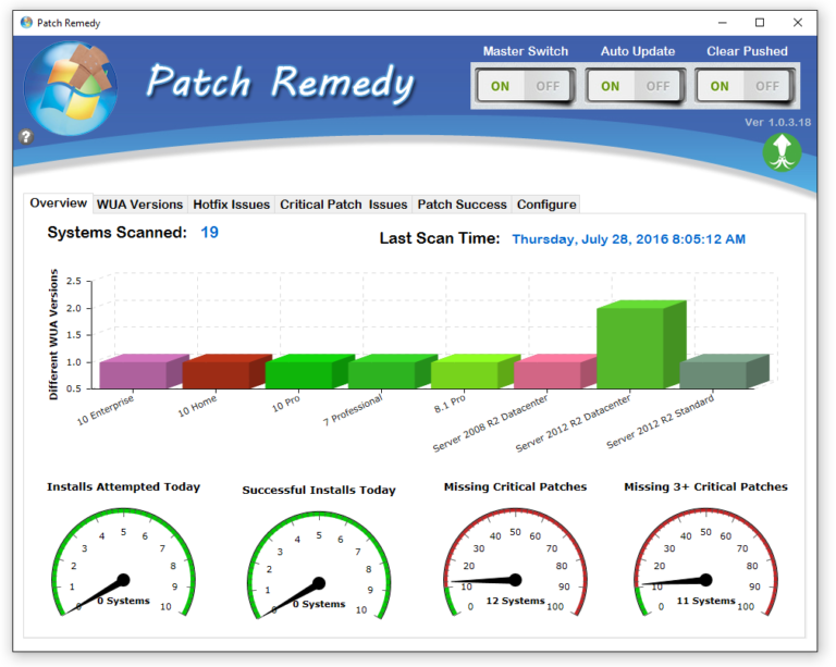Patch Remedy To The Rescue For Msps Using Connectwise Automate Squid