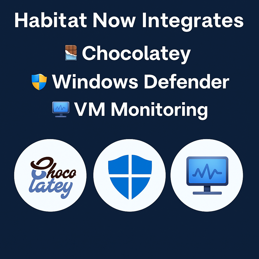 Habitat Gets a Power Boost: Chocolatey Integration, Defender Management & ESX Health Monitoring ...
